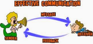 How to communicate effectively